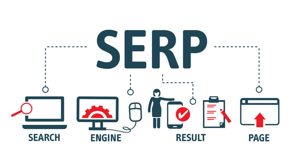 Что такое SERP? | SILA.Digital