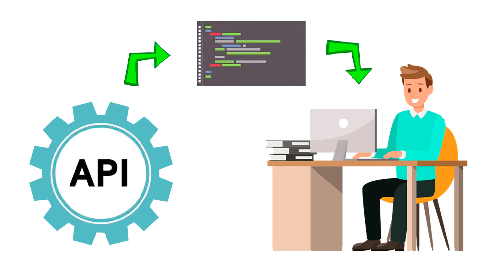 Что такое api